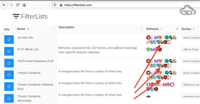 Pihole is an amazing tool - Protecting your network with Pihole - CD ...
