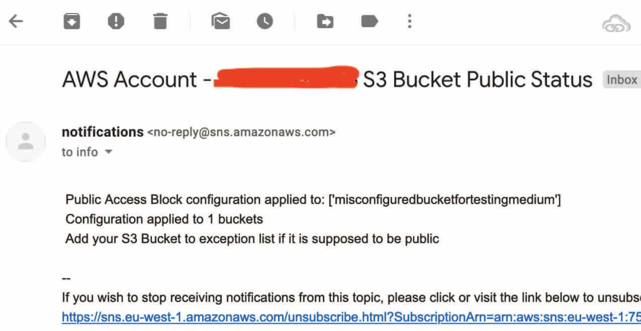 Quick Guide on How to Implement a Lambda Function - Enforcing Public ...