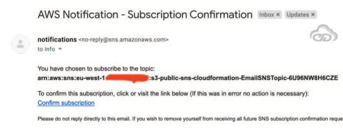 Quick Guide on How to Implement a Lambda Function - Enforcing Public ...