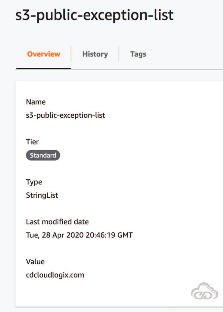 Quick Guide on How to Implement a Lambda Function - Enforcing Public ...