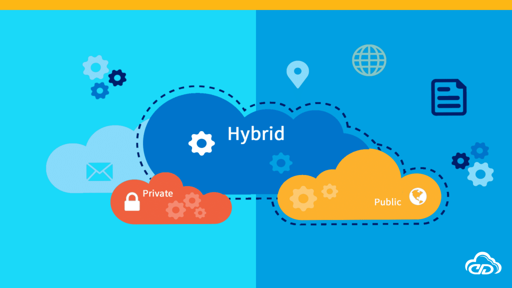 Hybrid Cloud | Simple Guide (4 Min Read) - CD Cloud Logix