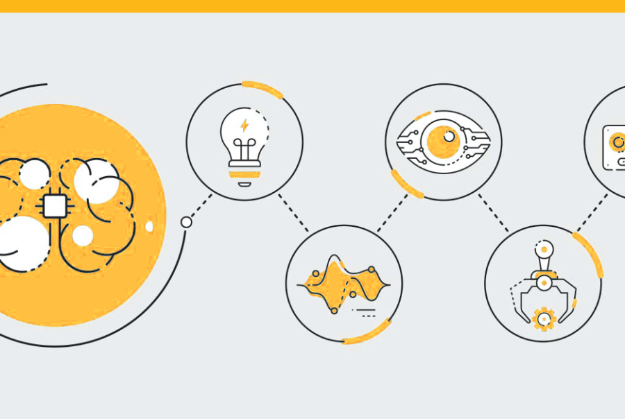 Home - CD Cloud Logix